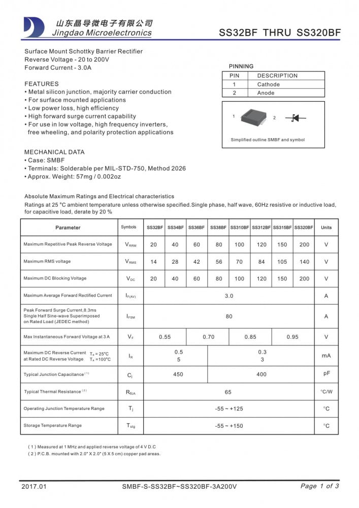SS36BF datasheet page 1