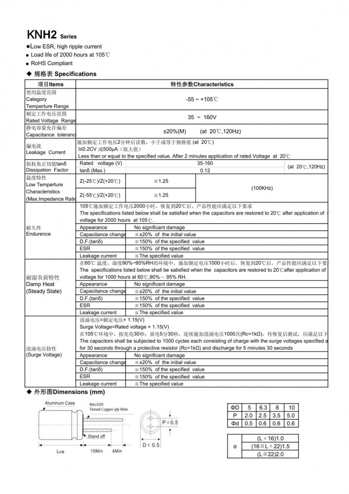 KNSCHA KNH2 specification page 2