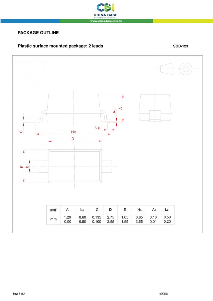 BZT52C5V1W datasheet page 3