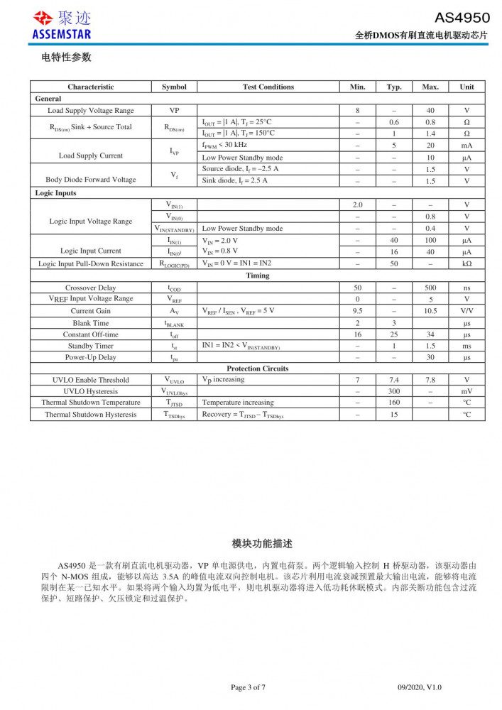 AS4950 datasheet page 3