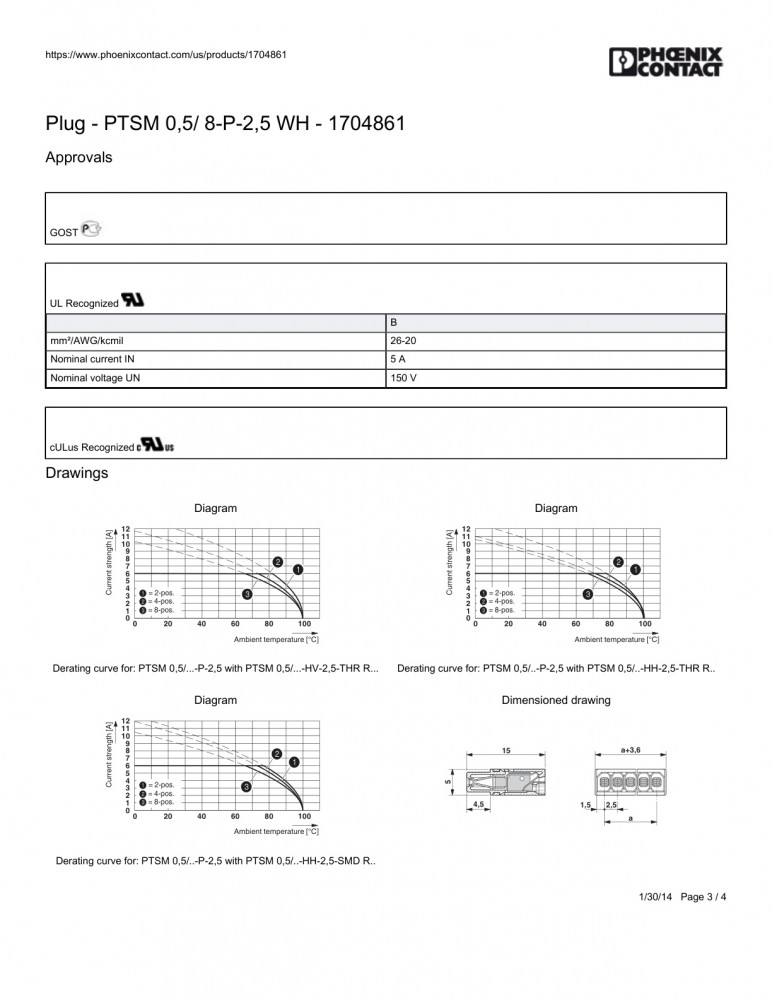 Phoenix Contact 1704861 product documentation page 3
