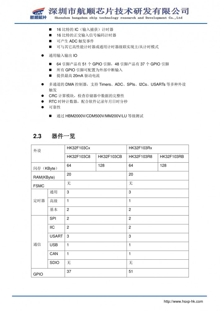 HK32F103 datasheet page 8