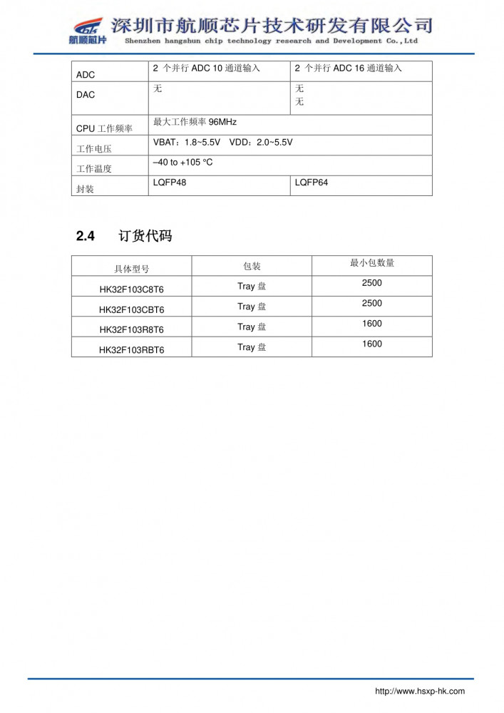 HK32F103 datasheet page 9