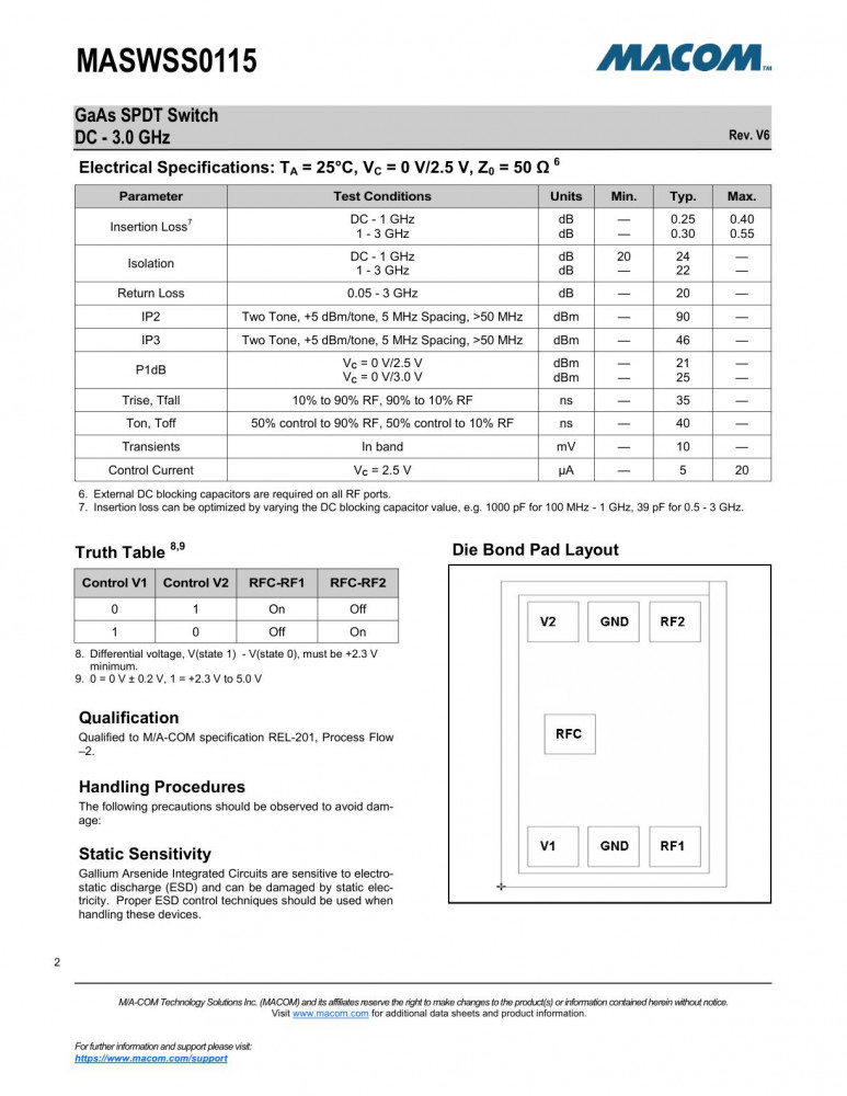 MASWSS0115 technical document page 2