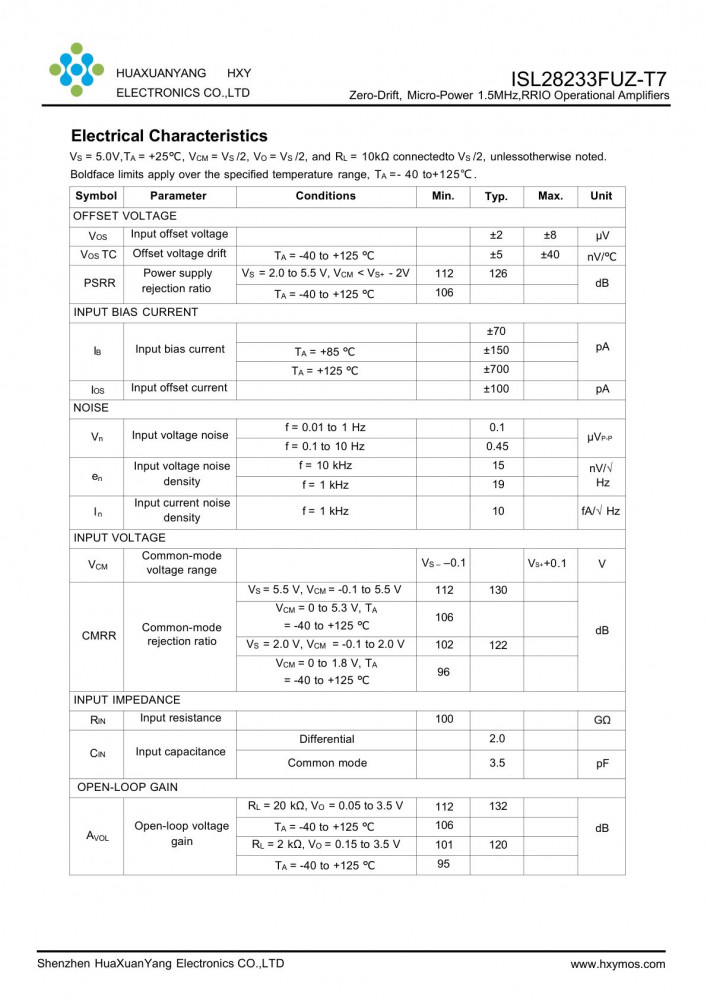 ISL28233FUZ-T7 datasheet page 3