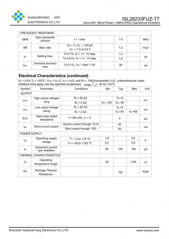 ISL28233FUZ-T7 datasheet page 4