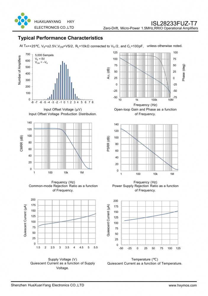 ISL28233FUZ-T7 datasheet page 5