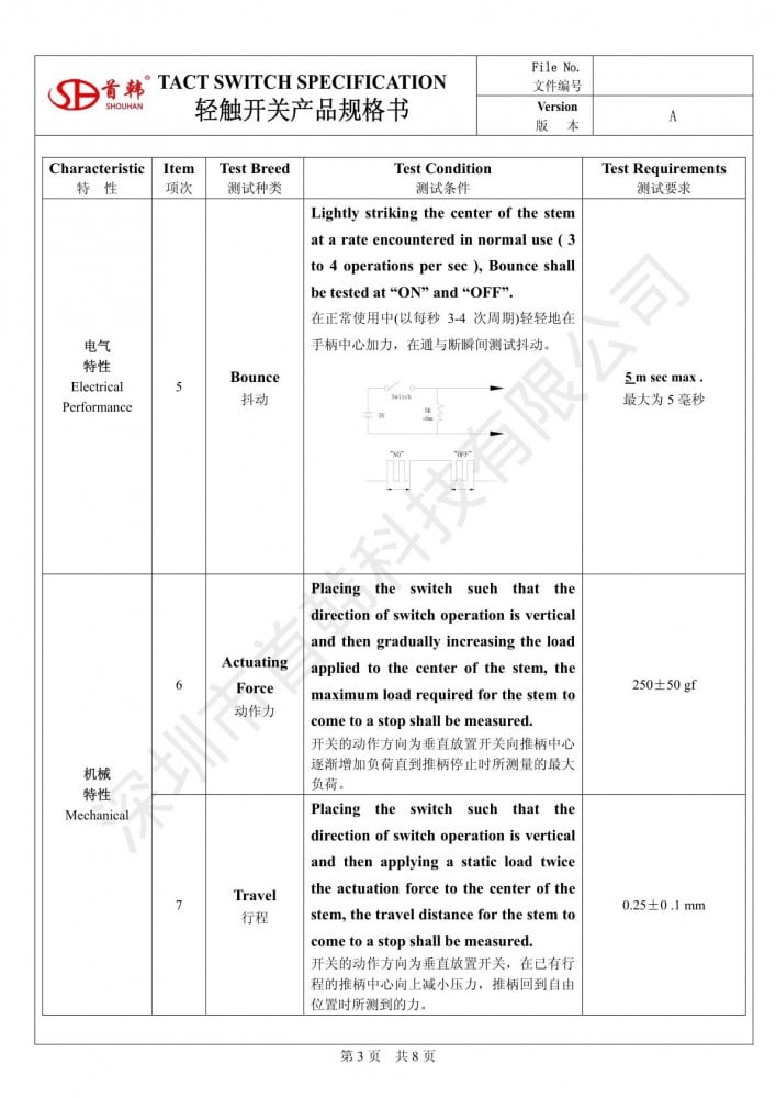 TS125TP-SZ technical document page 4