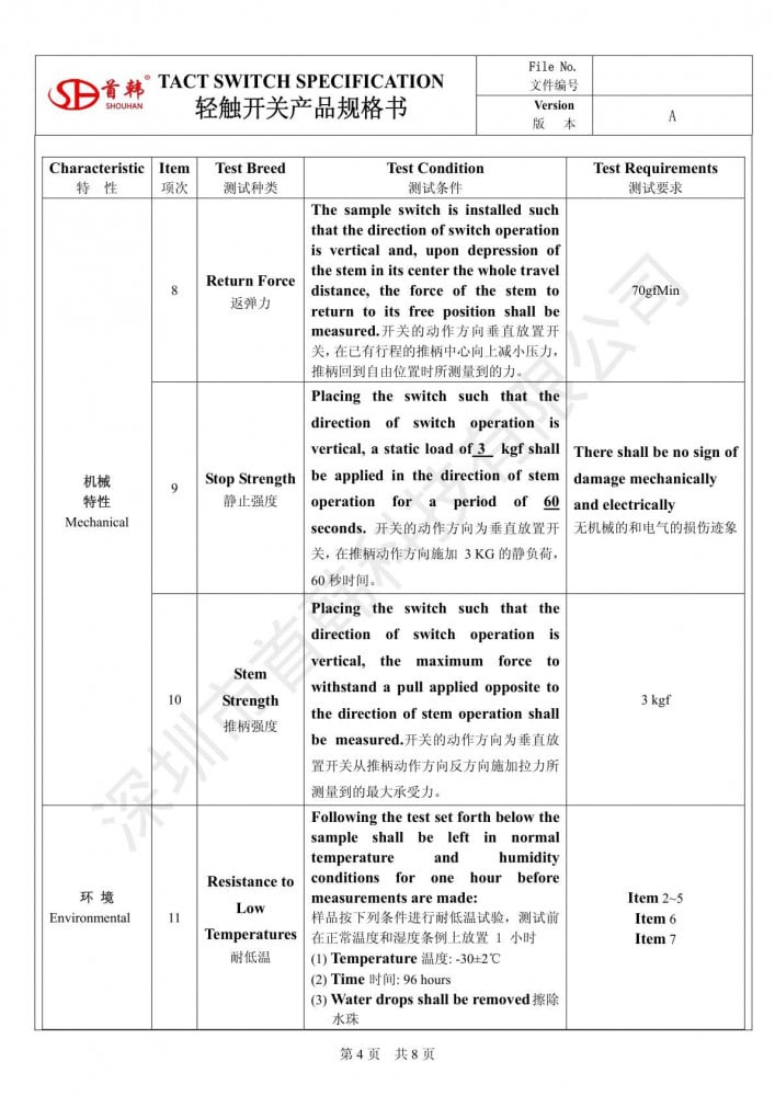 TS125TP-SZ technical document page 5