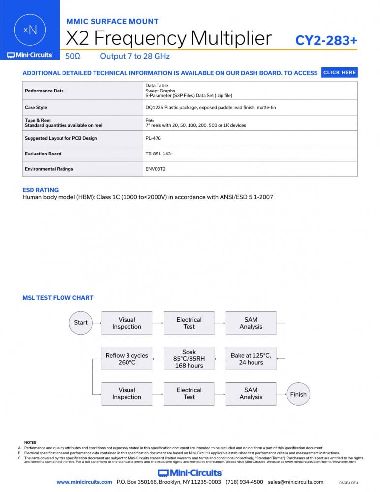 CY2-283+ datasheet page 4
