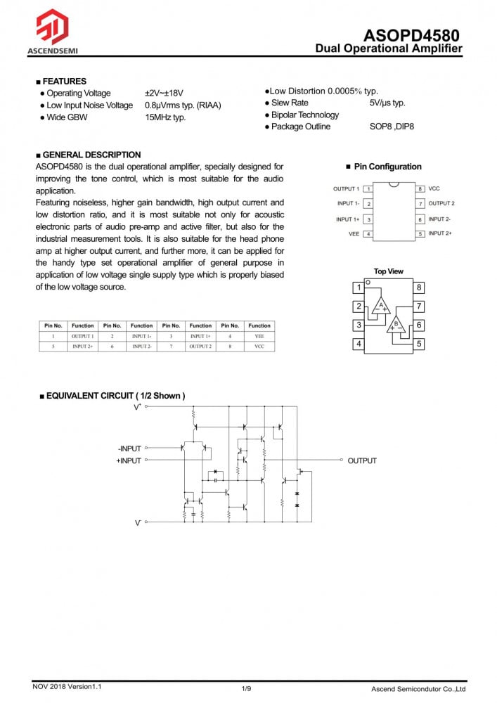 ASOPD4580N-T datasheet page 1