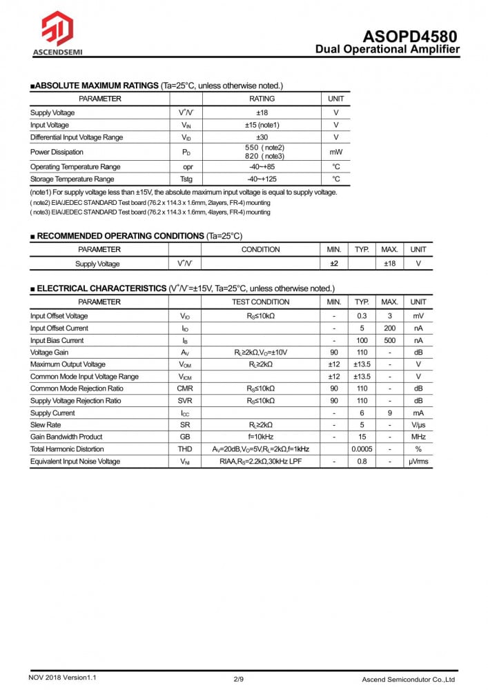 ASOPD4580N-T datasheet page 2