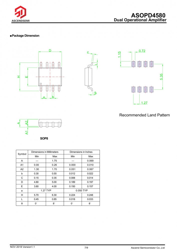 ASOPD4580N-T datasheet page 7