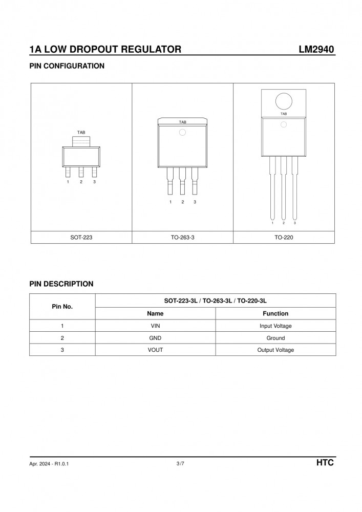 LM2940 datasheet page 3