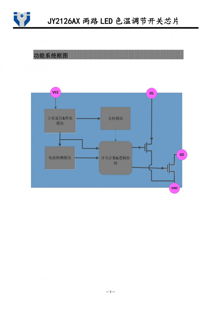 JY2126AX datasheet page 3