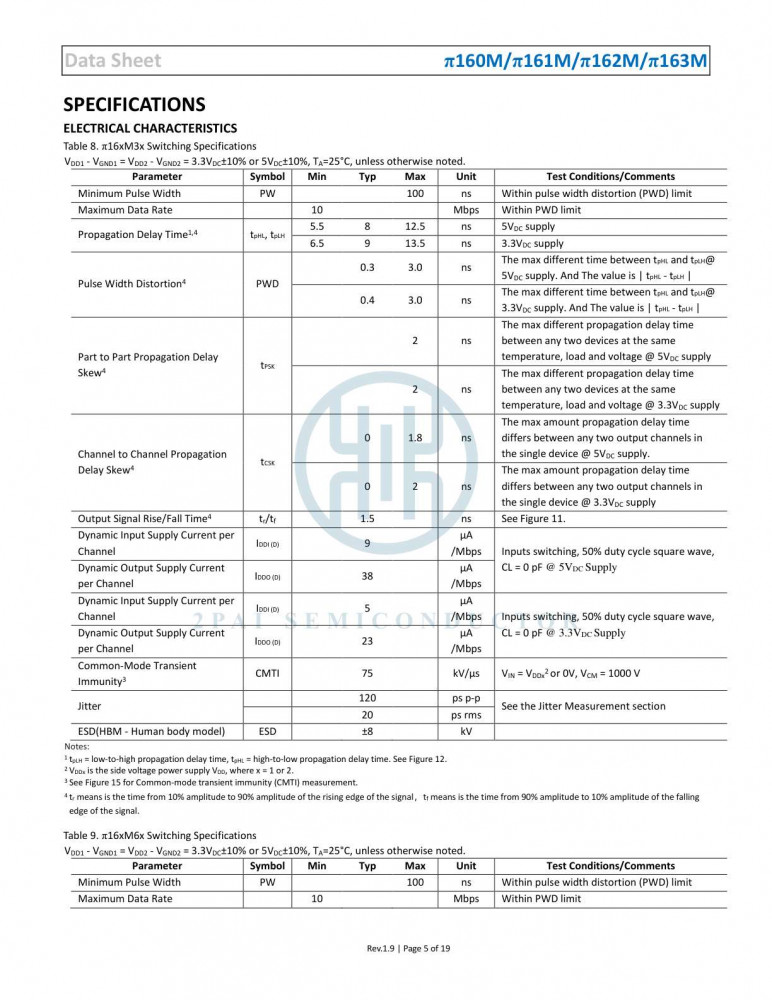 π162M61 datasheet page 5