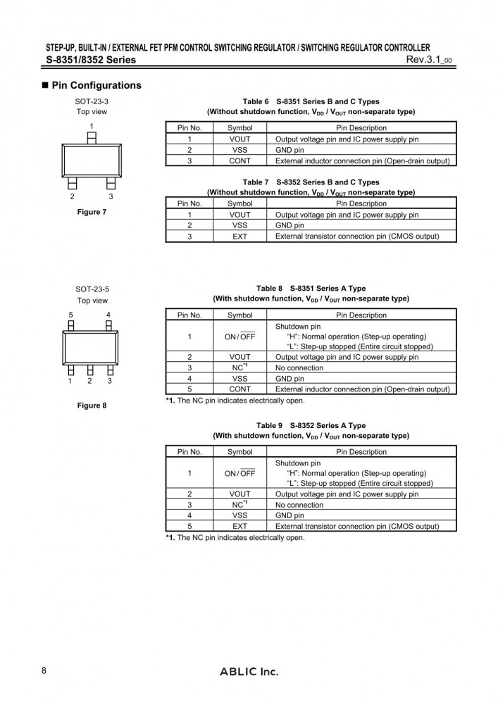 ABLIC S-8351/8352 datasheet page 8