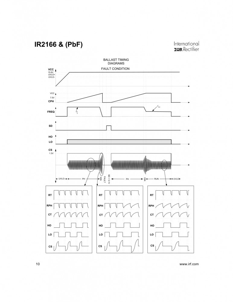 IR2166PBF datasheet page 10