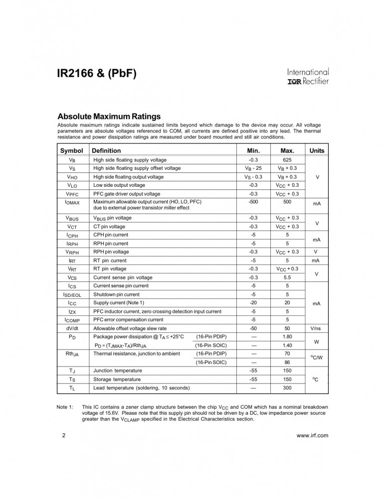 IR2166PBF datasheet page 2