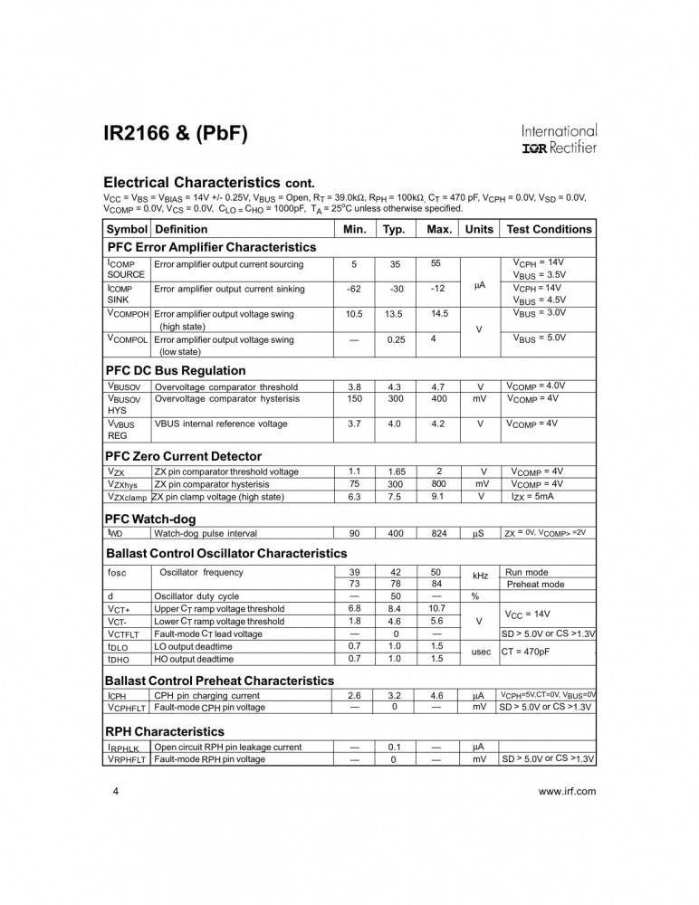 IR2166PBF datasheet page 4