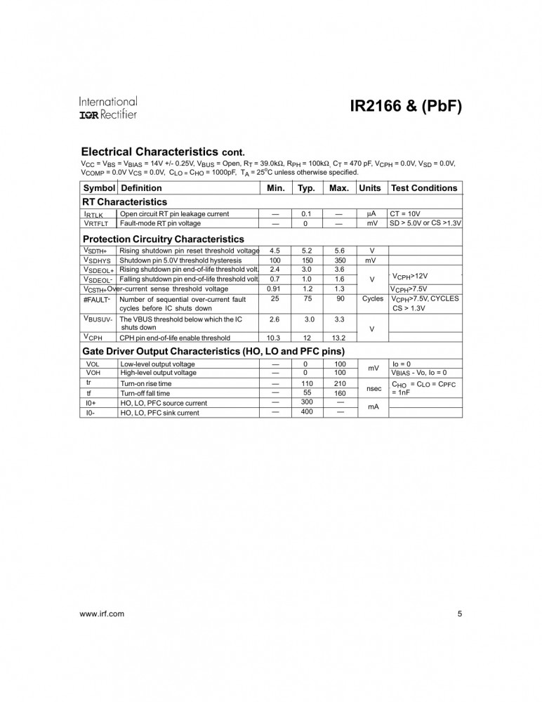 IR2166PBF datasheet page 5