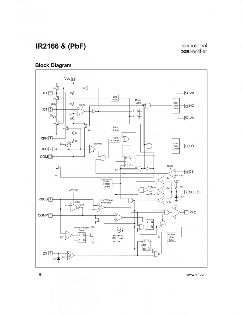 IR2166PBF datasheet page 6