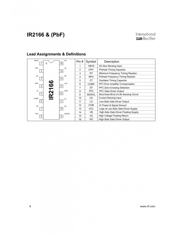 IR2166PBF datasheet page 8