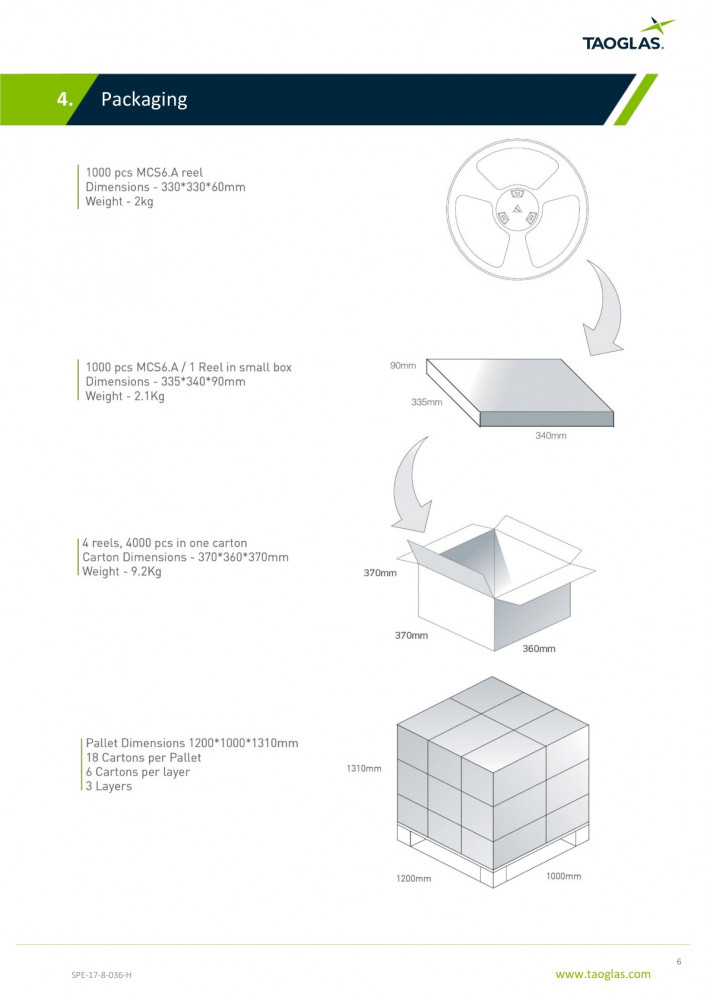 MCS6.A technical document page 6