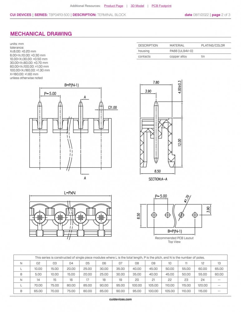 TBP04R3-500-06GR datasheet page 2