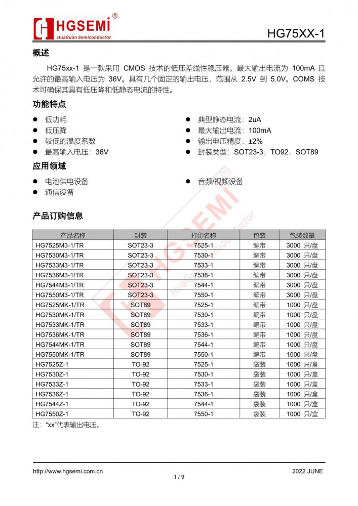 HG7530M3-1/TR datasheet page 1