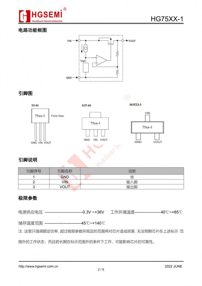 HG7530M3-1/TR datasheet page 2