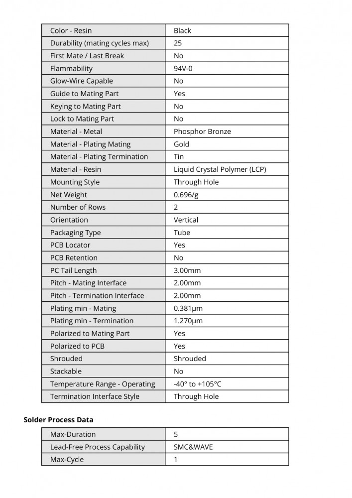 Milli-Grid BMI vertical header specification preview, page 3