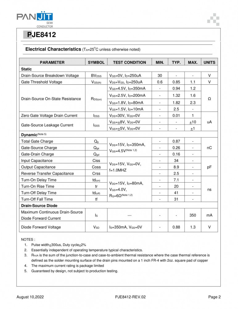 PJE8412 datasheet page 2