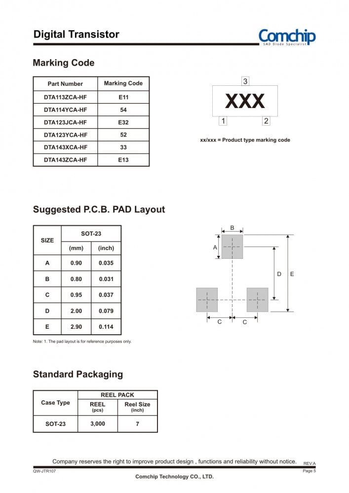 DTA143ZCA-HF datasheet page 5