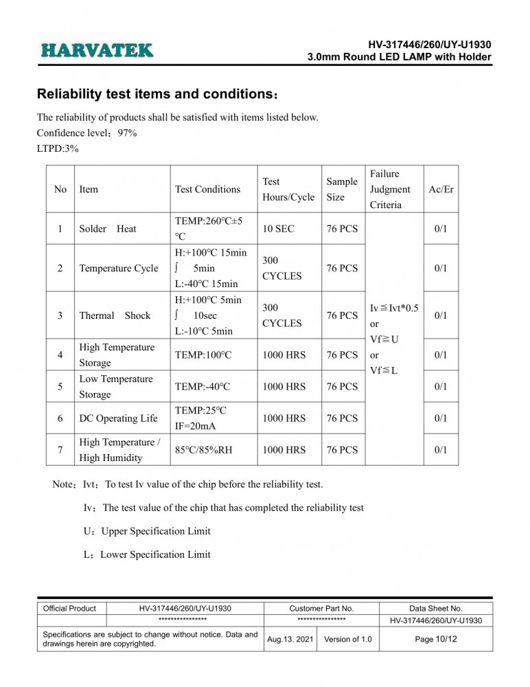 HV-317446-260-UY-U1930 datasheet page 10
