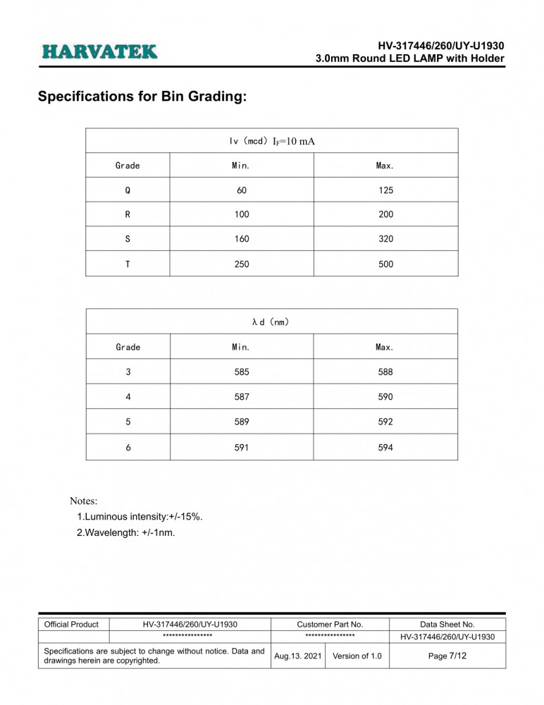 HV-317446-260-UY-U1930 datasheet page 7
