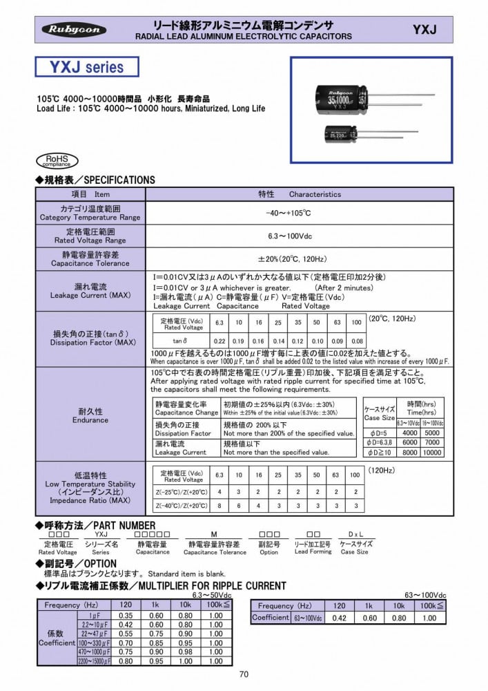 Rubycon YXJ series datasheet page 1