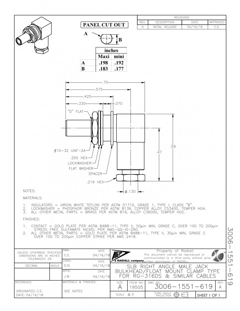 Radiall 3006-1551-619 product drawing and panel cutout