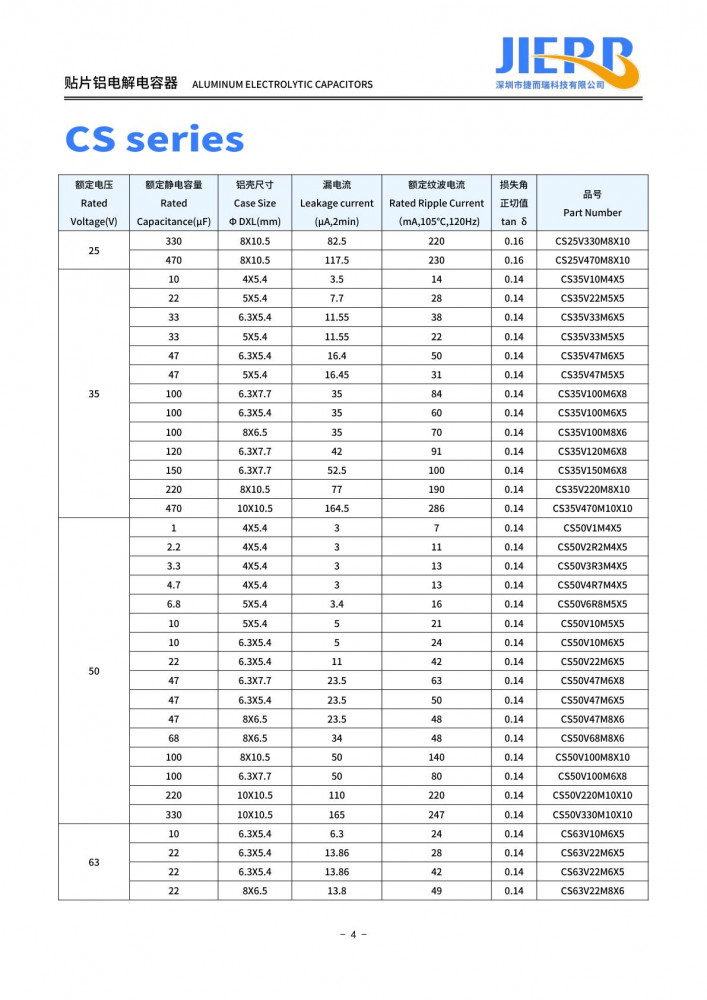 JIERR CS series datasheet page 4
