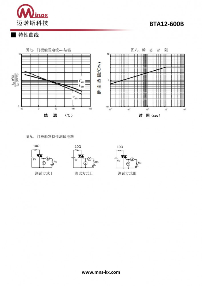 BTA12-600B datasheet page 3