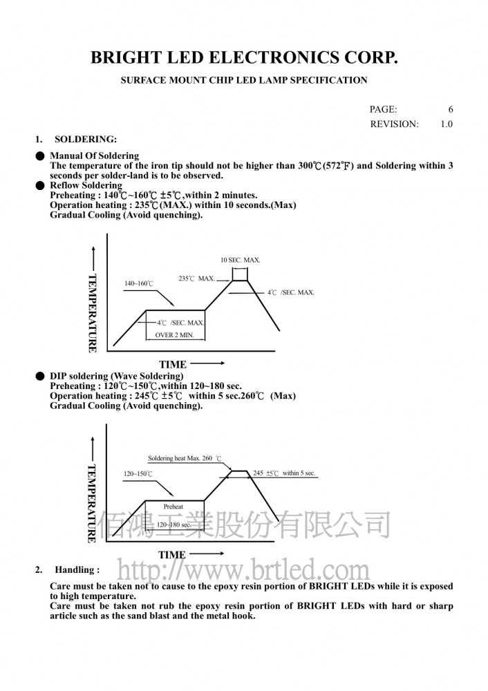 BL-XJ361-TR9 datasheet page 6