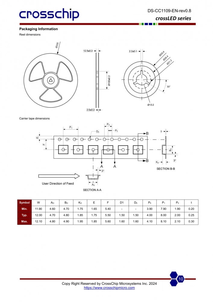 CC1109 datasheet page 10