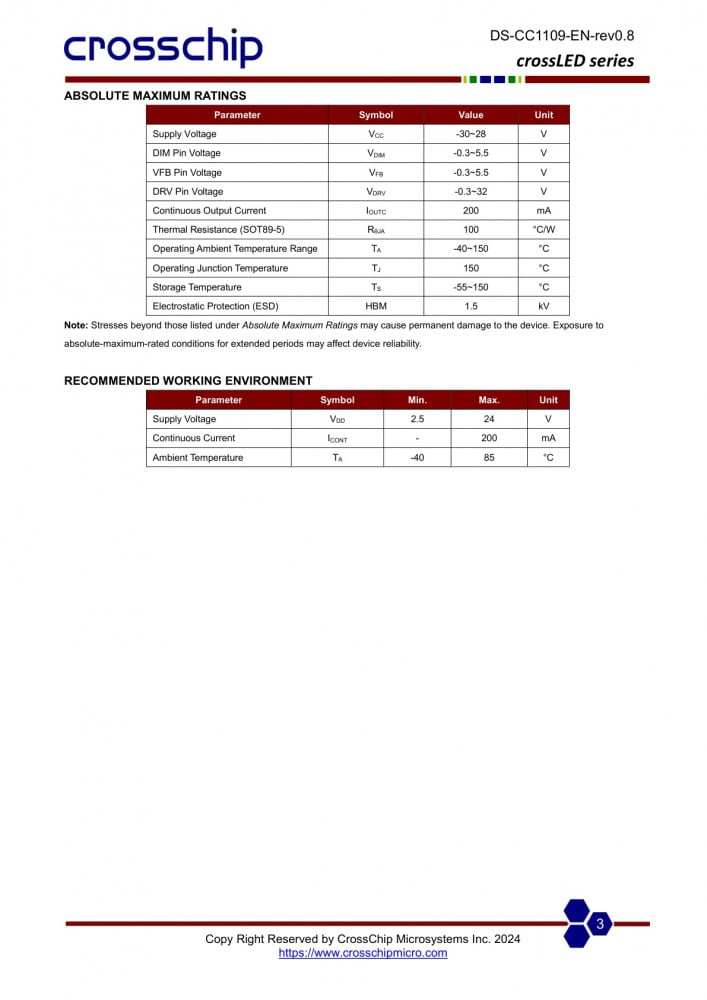 CC1109 datasheet page 3