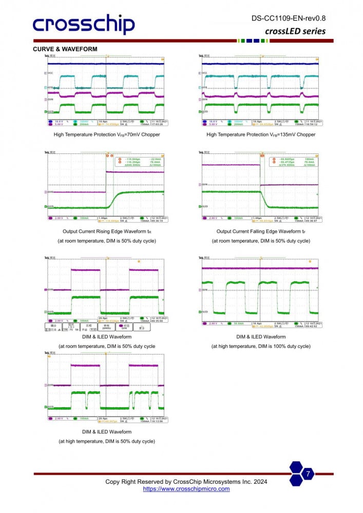CC1109 datasheet page 7