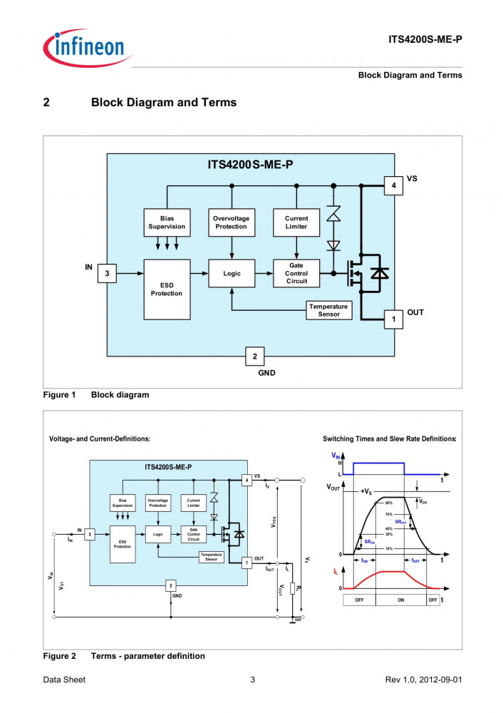 ITS4200S-ME-P datasheet page 3