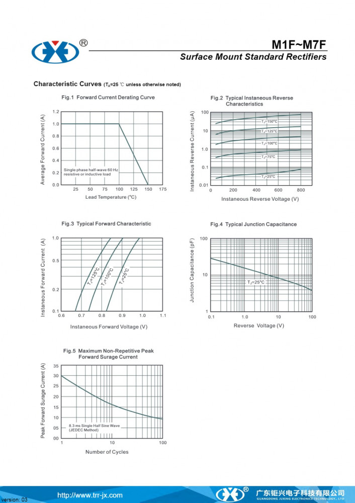 JUXING M7F datasheet page 2