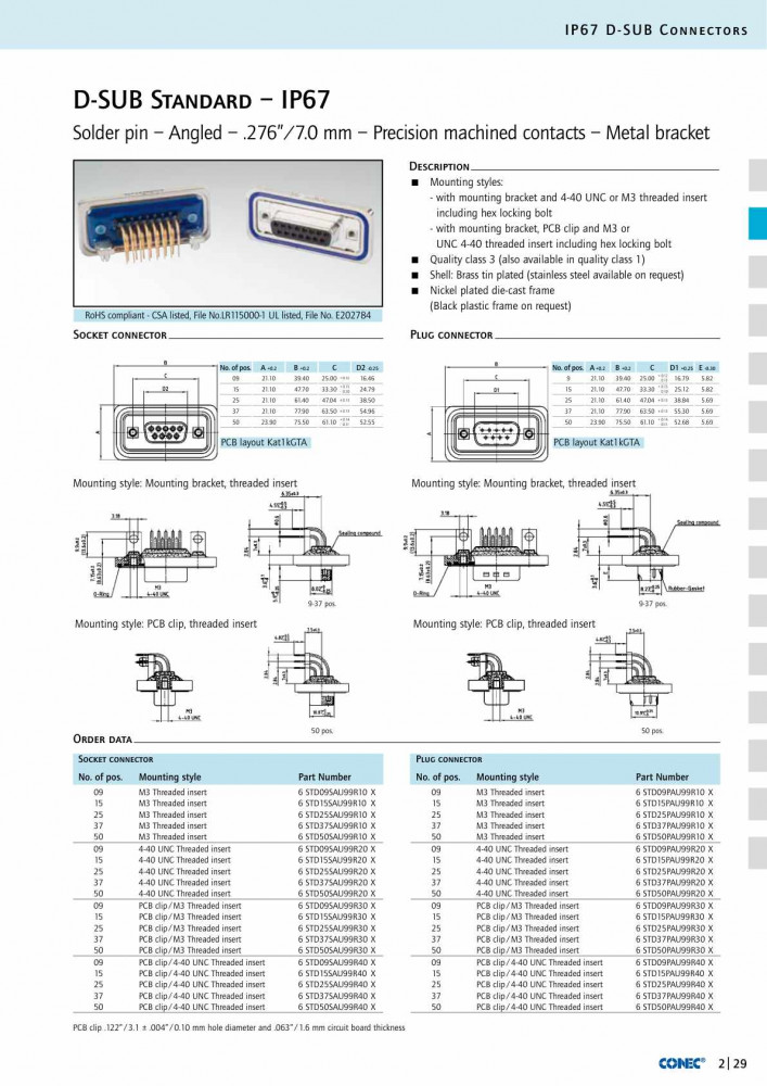 CONEC D-SUB STANDARD IP67 product documentation page