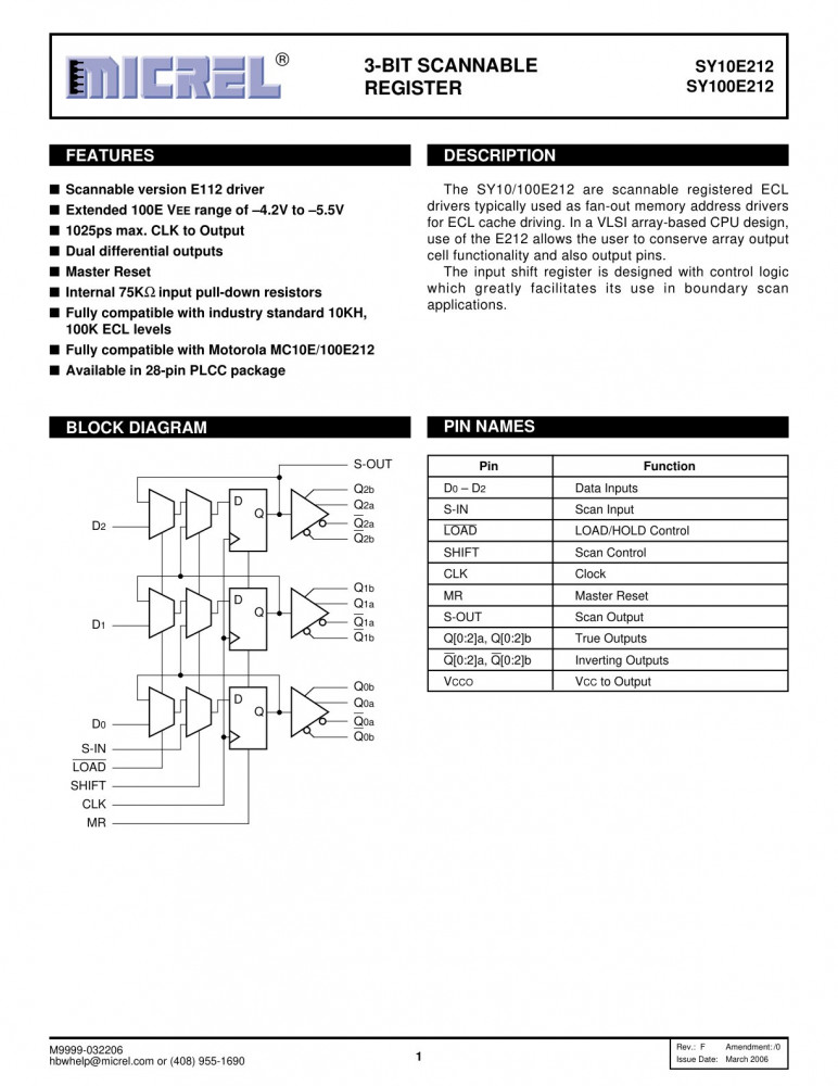 SY10E212JZ datasheet page 1