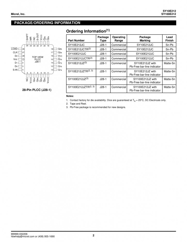 SY10E212JZ datasheet page 2