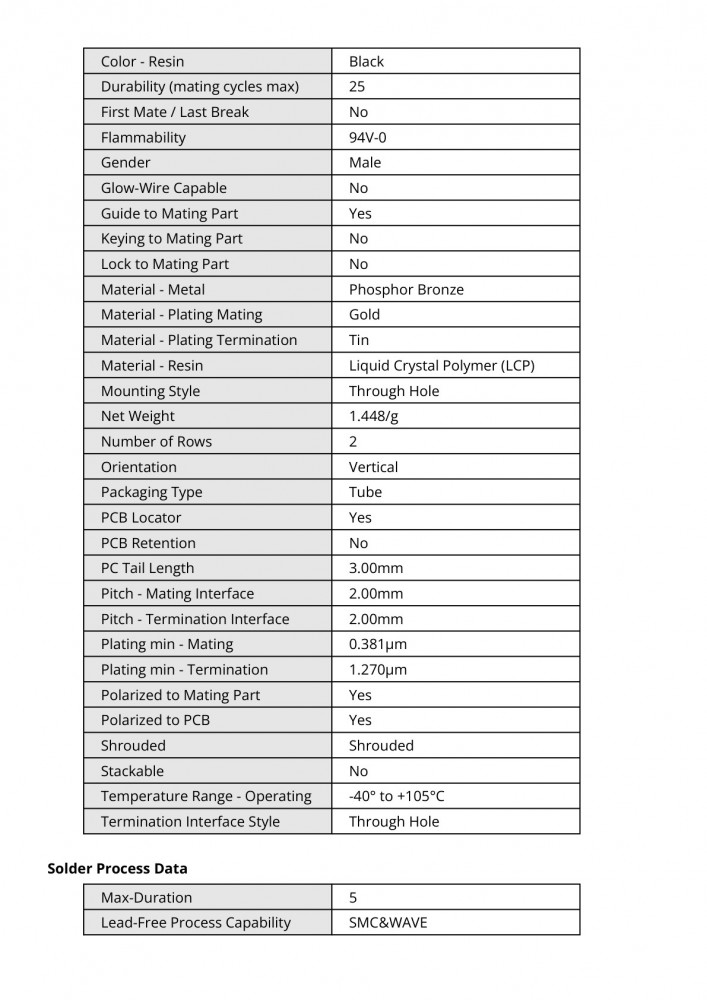 MOLEX 151013 series specification preview, page 3